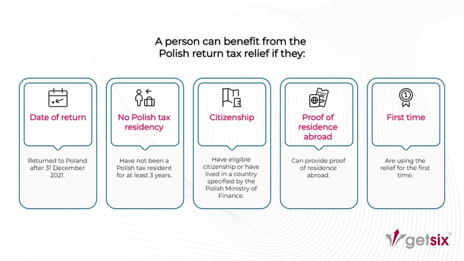 Returning to Poland: tax relief for returnees – a complete guide